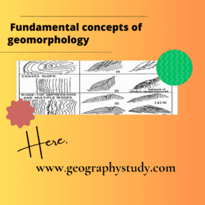 Fundamental Concepts of Geomorphology: Landform Interpretation and ...