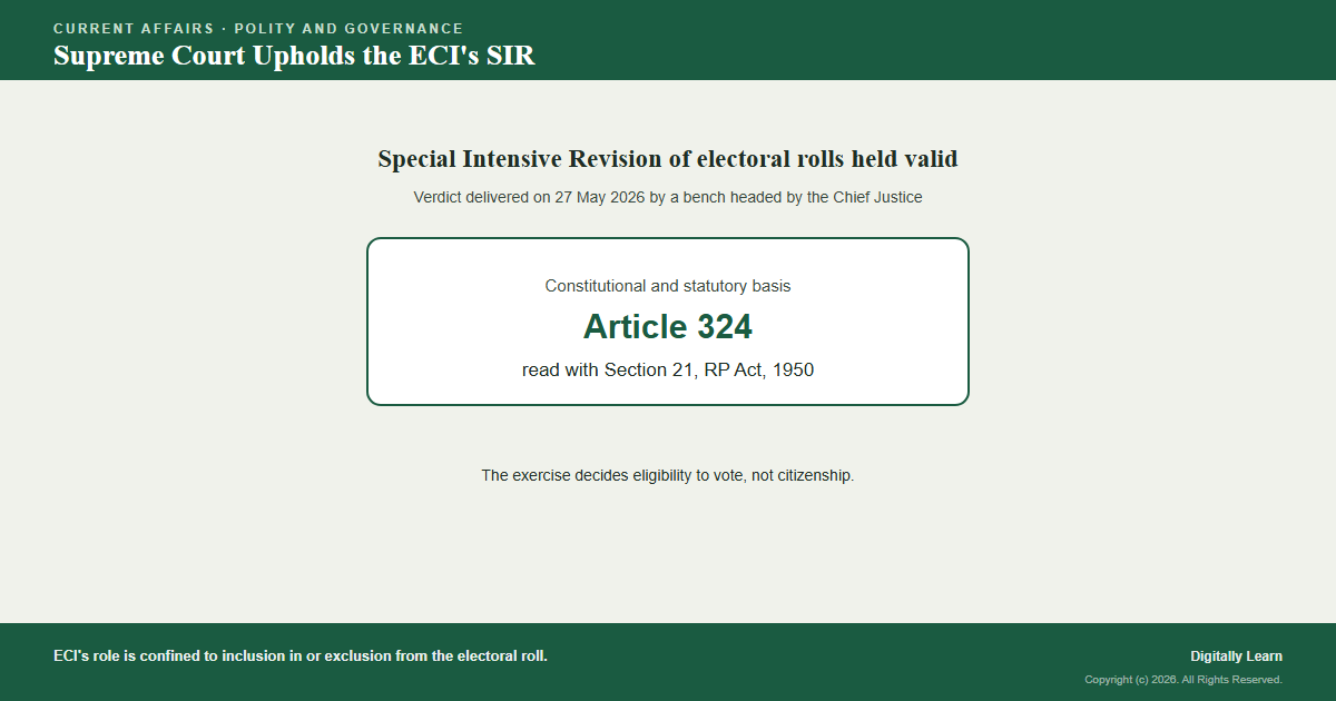 SC Upholds the ECI’s SIR of Electoral Rolls (UPSC) – Digitally Learn